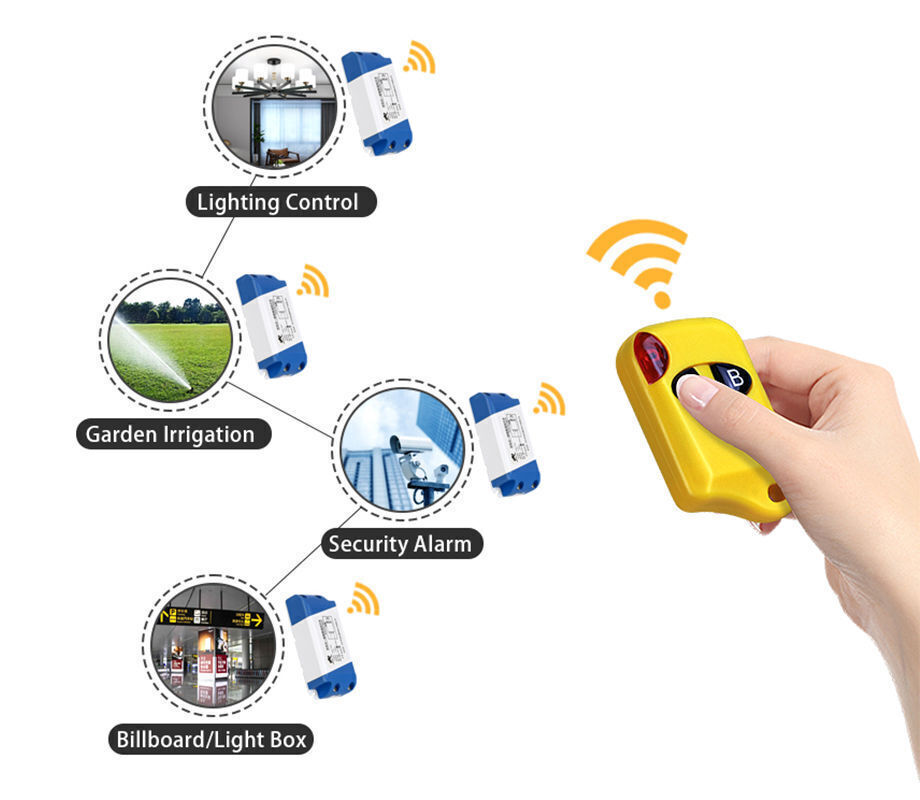 Buy Wholesale China Bestseller Machine Lift Control12v/27a 433mhz 2 ...