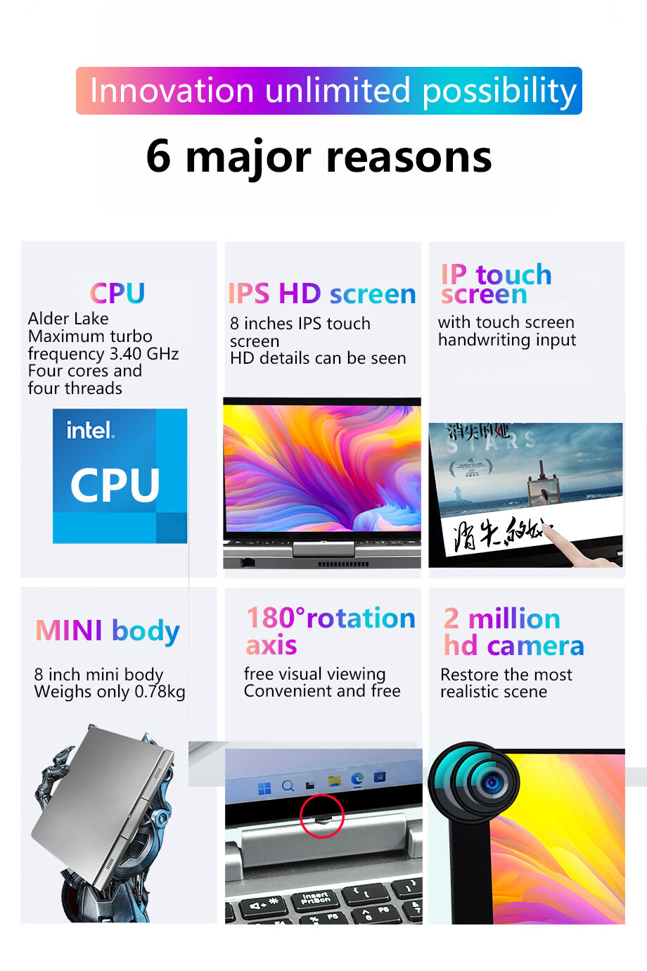 Mini Laptop Da 8 Pollici Intel Alder Lake N100 Touch Screen Gaming ...