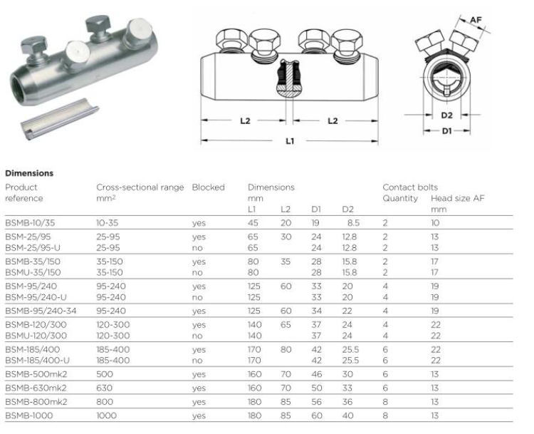 Amb Aluminium Cable Lug Electric Cable Aluminium Terminal Lug $4.98 ...