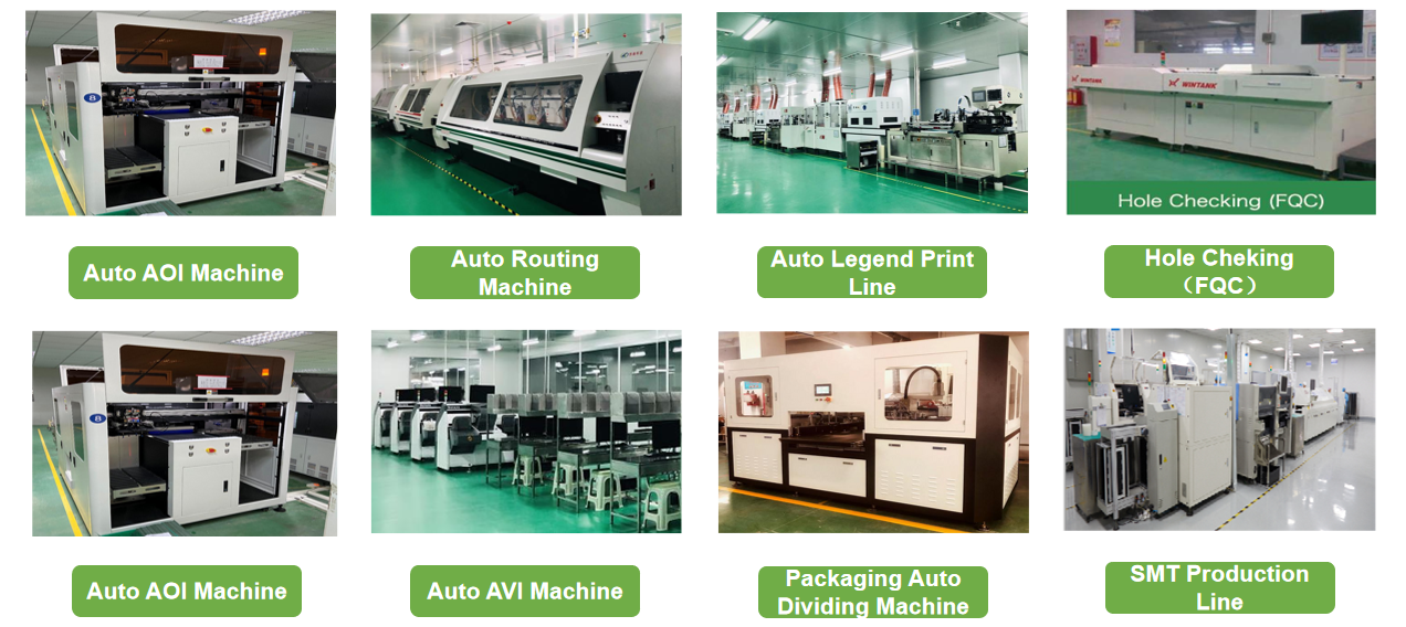 Buy Wholesale China High Quality Pcba Customized Pcb Assembly For ...