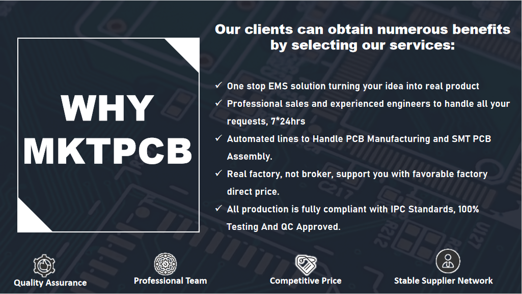 Buy Wholesale China Manufacturer Electronic Printed Circuit Board ...