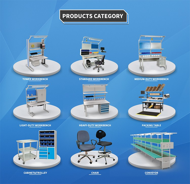 Buy Standard Quality China Wholesale Assembly Line Corner Esd ...