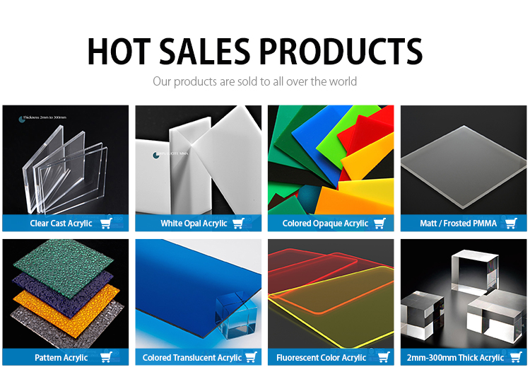 Bulk Buy China Wholesale Perspex Panels Acrylic Noise Proof For Sound ...