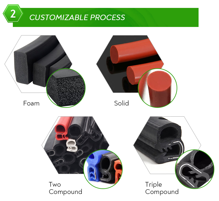 Supply Sound Barrier Decoupling Device Elastic Rubber Pad Road And ...