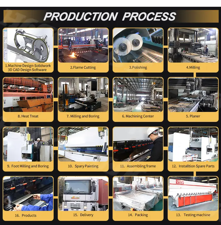 Multifunctional Two-high 4-roller Plate Rolling Mills Machine 3000mm ...