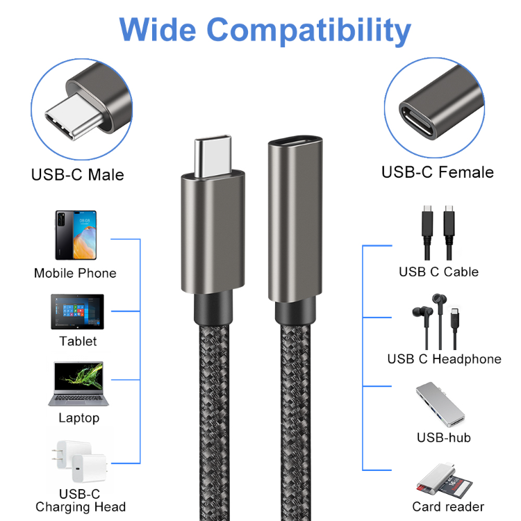 Buy China Wholesale Nylon Braided Type-c Extender 10gbps Data Sync Usb ...