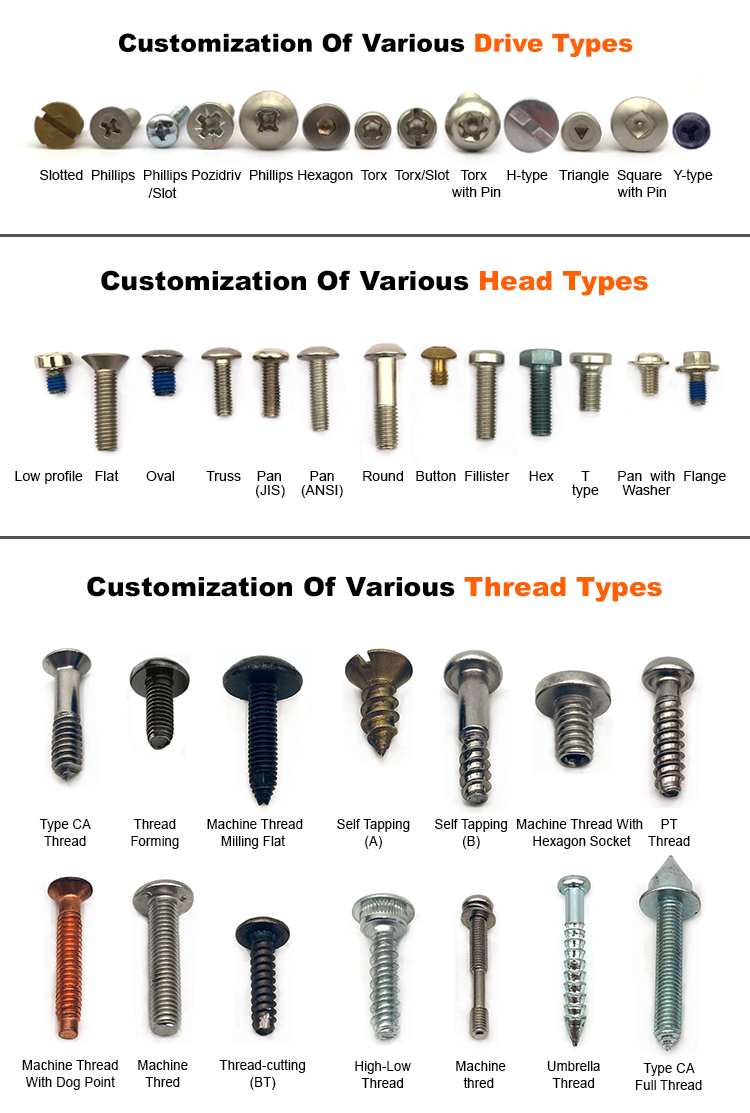 Buy Wholesale China Stainless Steel Round Head Self Tapping Hammer ...