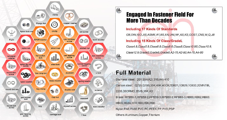 Aluminium Solid Rivets Flat Head Solid Rivet For Cookware - Explore ...