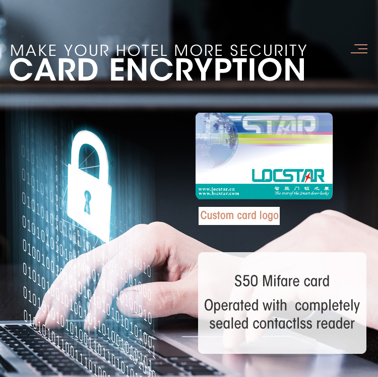 Bulk Buy China Wholesale Locstar Key Safe Locking Mortise Digital Ic ...