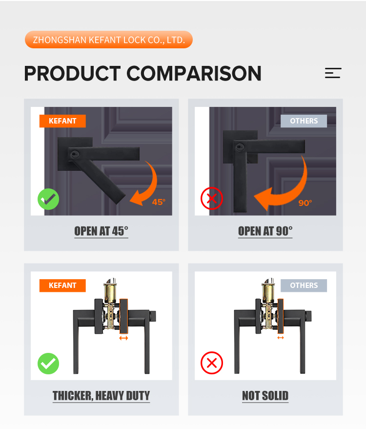 Wholesale Zinc Alloy Safe Tubular Mechanism Double Sided Door Handle ...