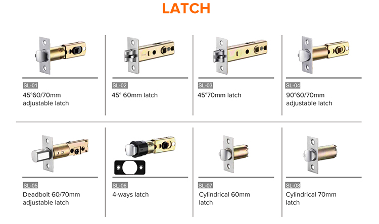 Wholesale Zinc Alloy Safe Tubular Mechanism Double Sided Door Handle ...