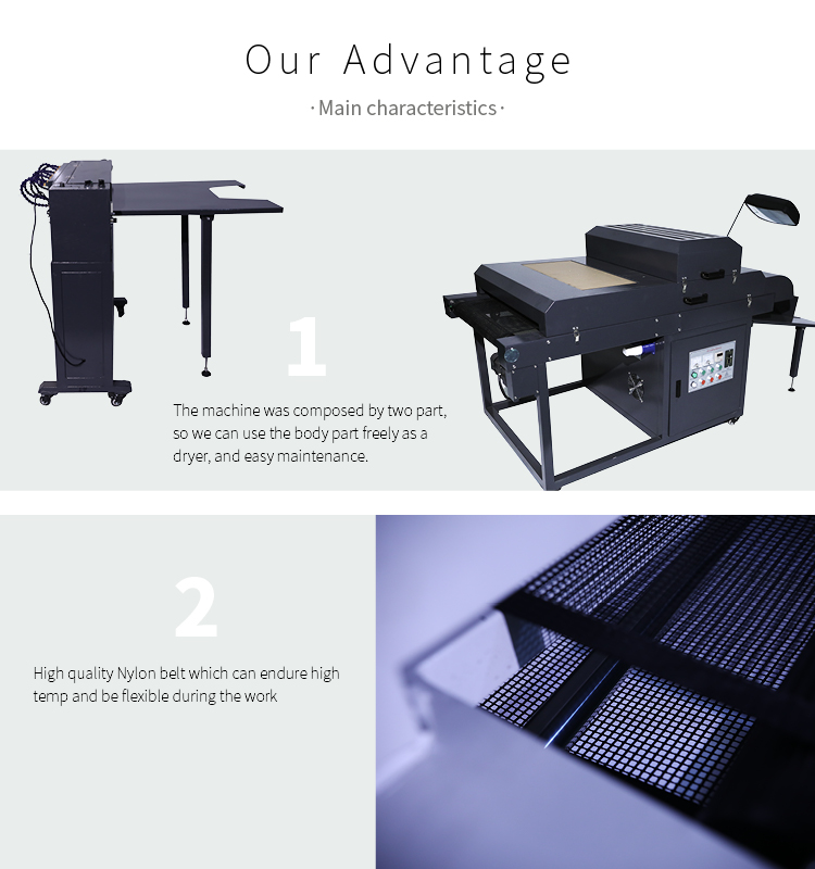 Buy Wholesale China 650mm High Speed Uv Coating Paper Varnish Coating ...