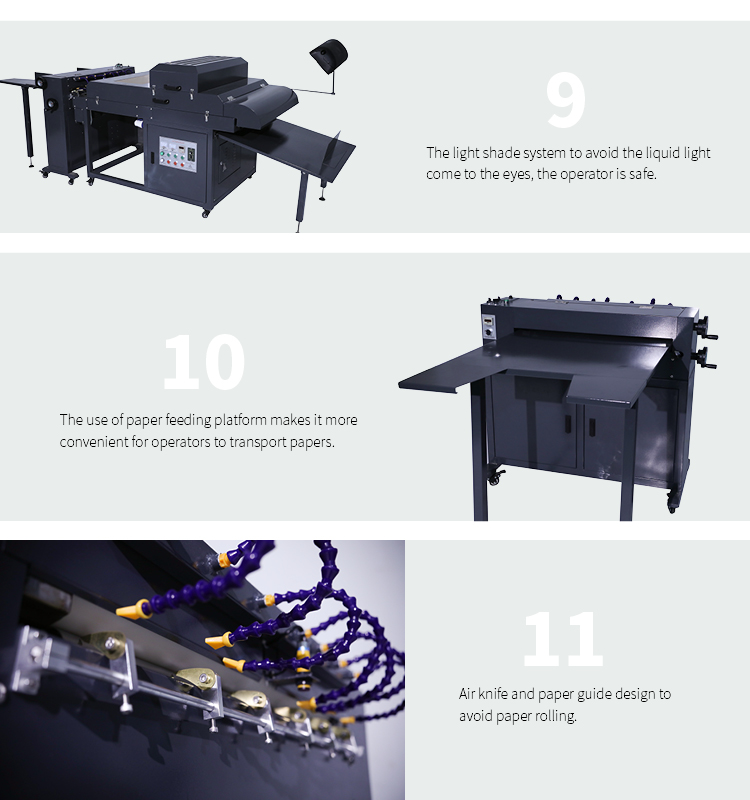 Buy Wholesale China 650mm High Speed Uv Coating Paper Varnish Coating ...