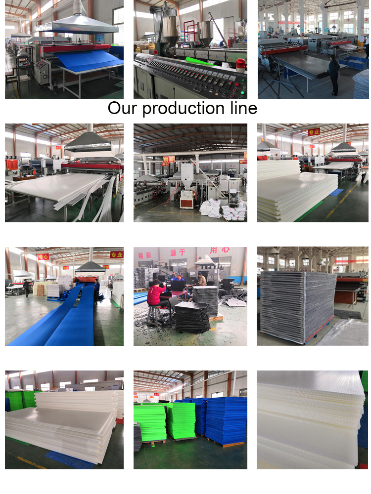 Buy Wholesale China Spring Sign Planchas Reciclado Coroplast Black ...