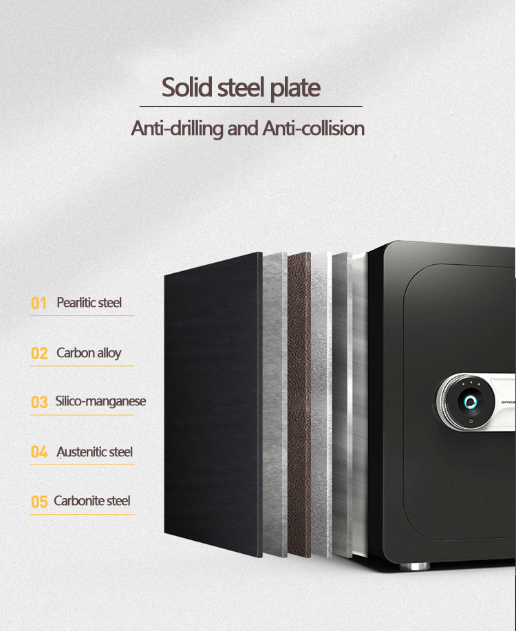 Buy Wholesale China Sumdor Smart Safe Box Coffre Fort Big Security Wall ...