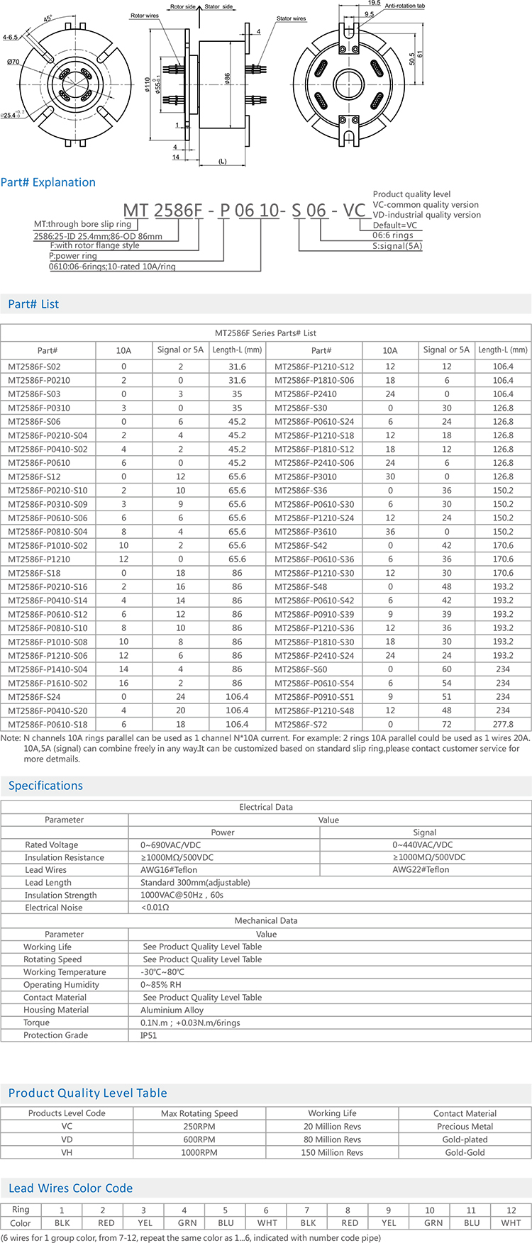 Buy China Wholesale Moflon Electrical Rotary Joints Through Bore Slip ...