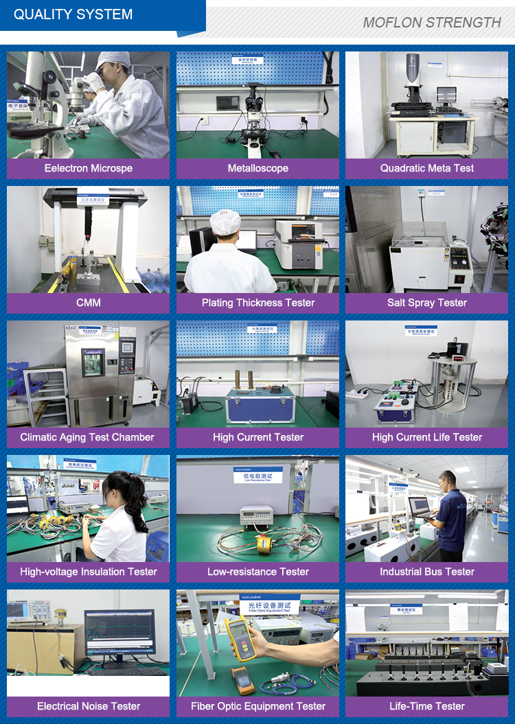 Buy China Wholesale Moflon Electrical Rotary Joints Through Bore Slip ...