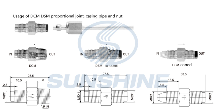 Joint Adapter Junction Connector Slip Ring Rotary Joint Electrical ...