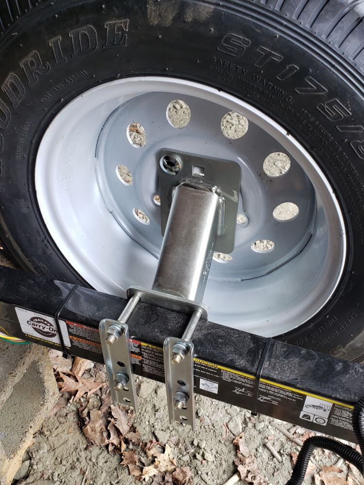 Buy Wholesale China Wholesale Custom Trailer Spare Tyre Brackets Spare ...