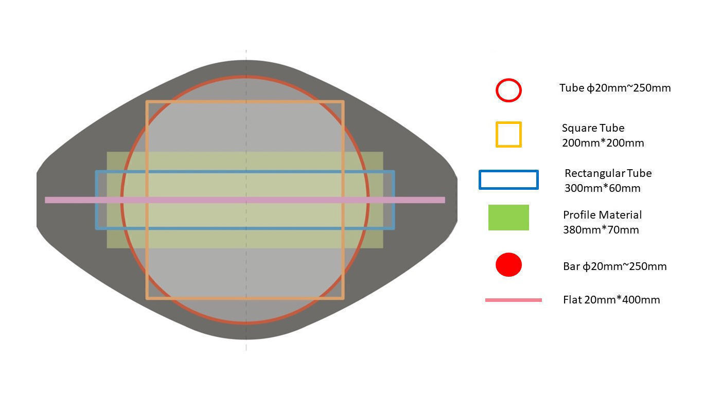 Buy Wholesale Taiwan Oem Window Frame, Aluminum Extrusion, Cnc Turning ...