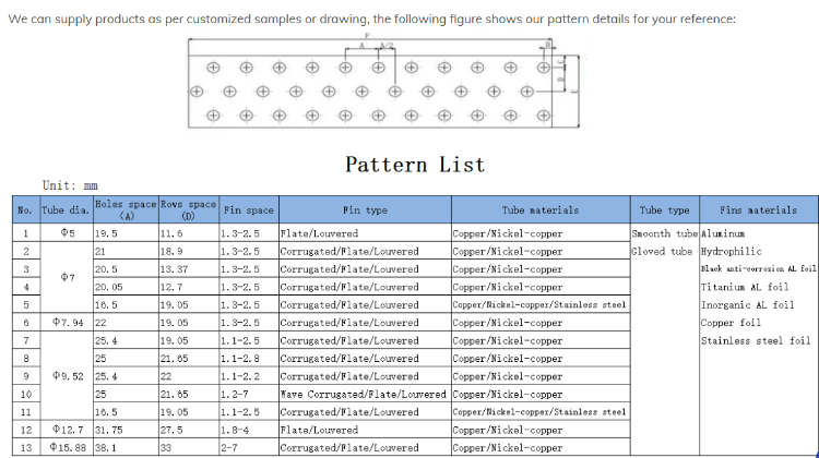 Buy Wholesale China Benrun Small Industrial Copper Tube Pipe Fin Plate ...