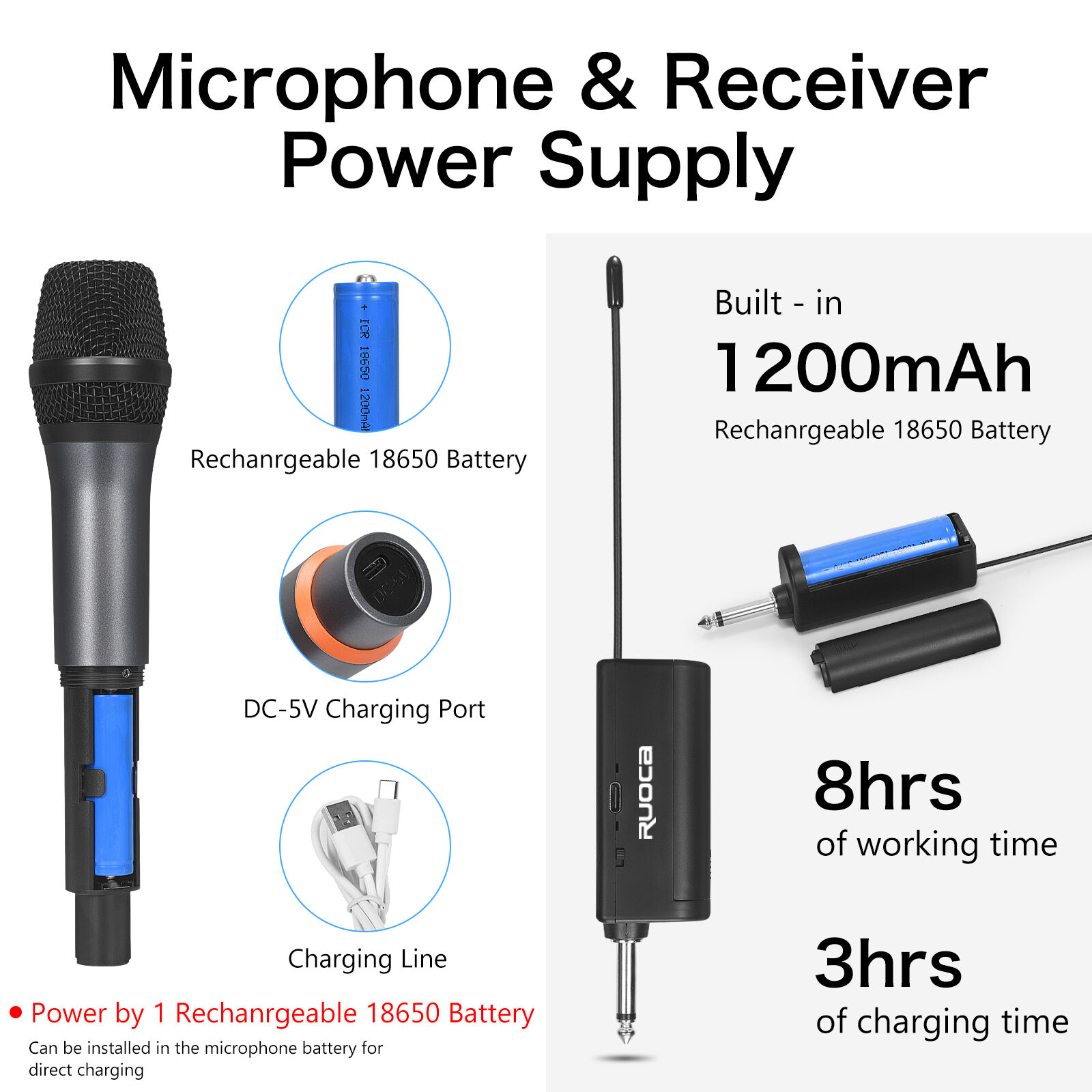 Factory Direct High Quality China Wholesale Factory Wholesales Min Size ...