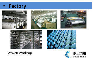 Buy Wholesale China 100% Recycled Nylon Fd Ripstop Lightweight Water ...