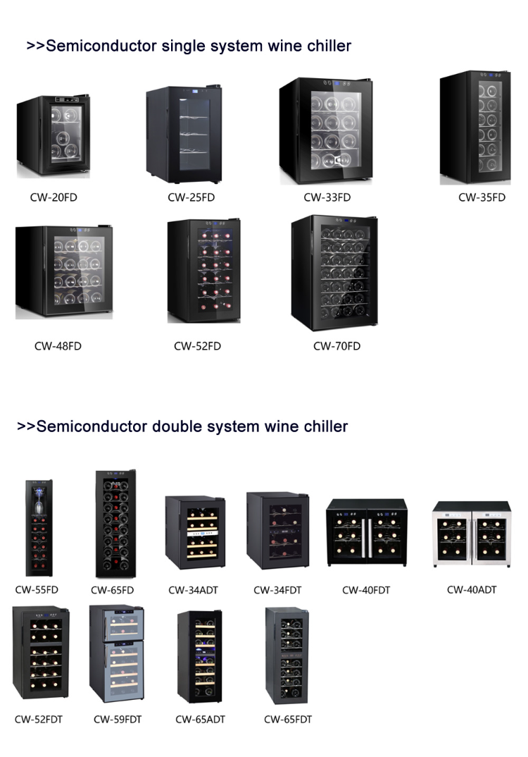 Insulating Glass Door Auto Defrost Beverage Display Showcase Wine ...