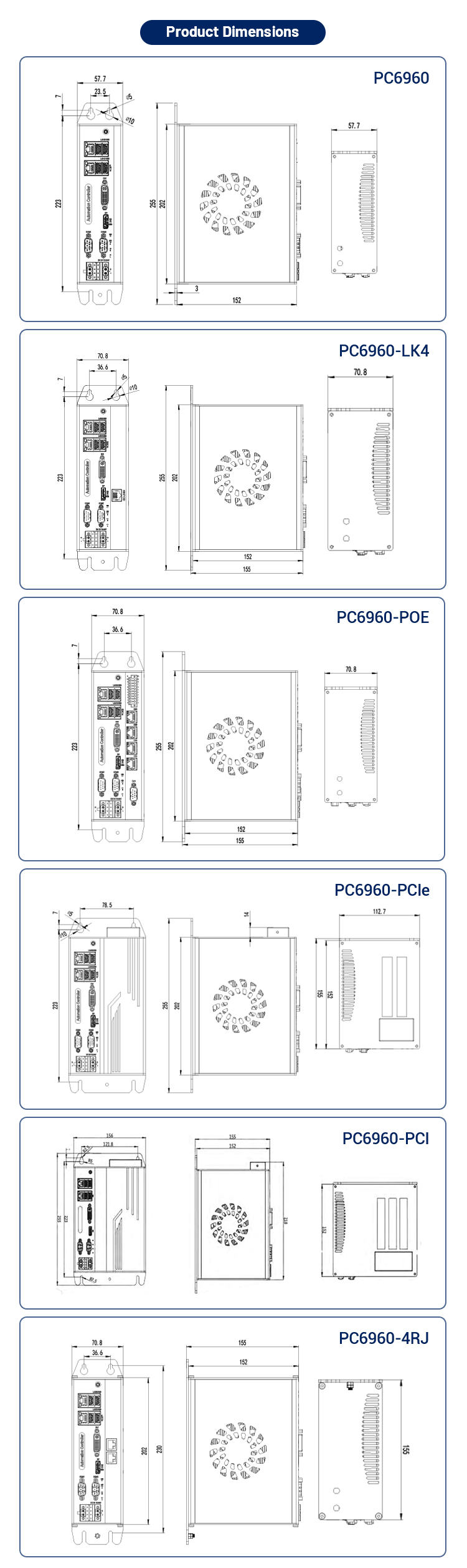 Buy Wholesale China Codesys Compacted Box Pc | 7th Gen. In Tel Core I7 ...
