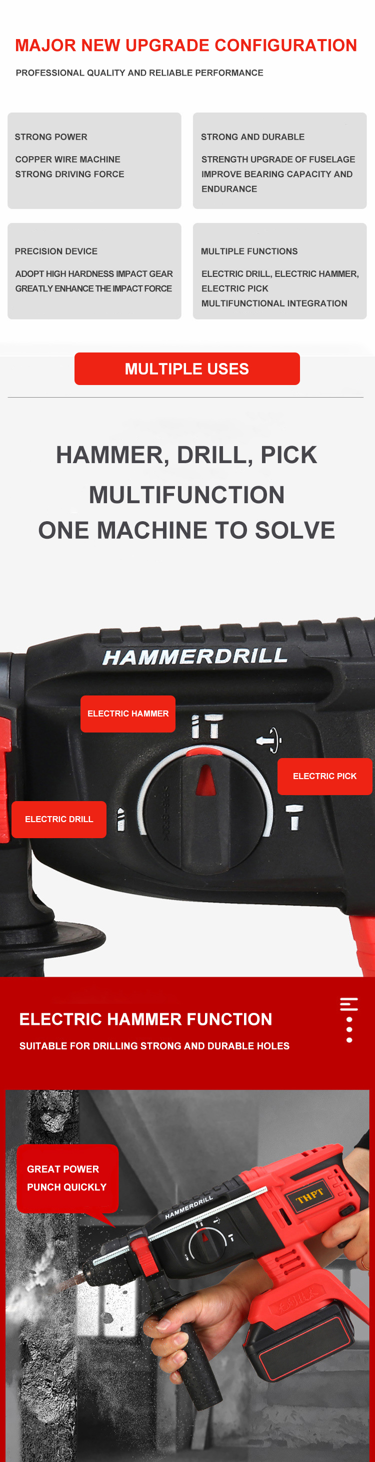 Buy Wholesale China China Professional 850w Electric Concrete ...