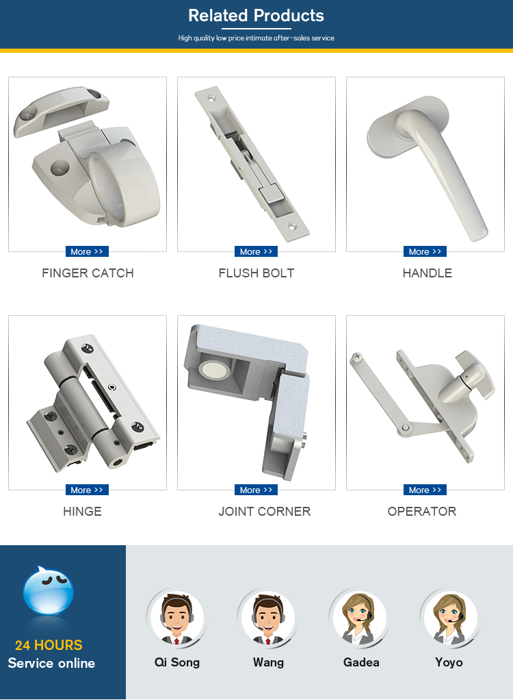 Buy Wholesale China Durable Rust-proof Long Lifetime Aluminum Window ...