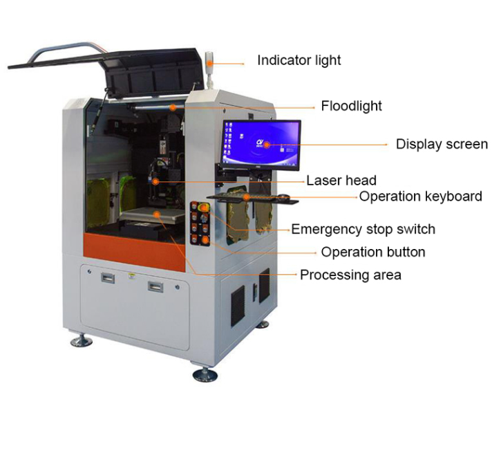 Buy China Wholesale Automatic Processing Double Station Silicon Wafer ...