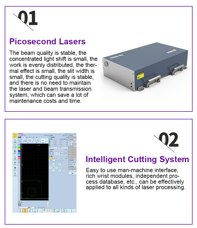 Buy China Wholesale Automatic Processing Double Station Silicon Wafer ...