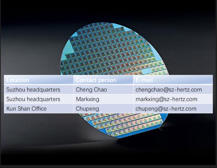 Bulk Buy China Wholesale Hx1d10120w Macrocoresemi Sic Schottky Diode ...