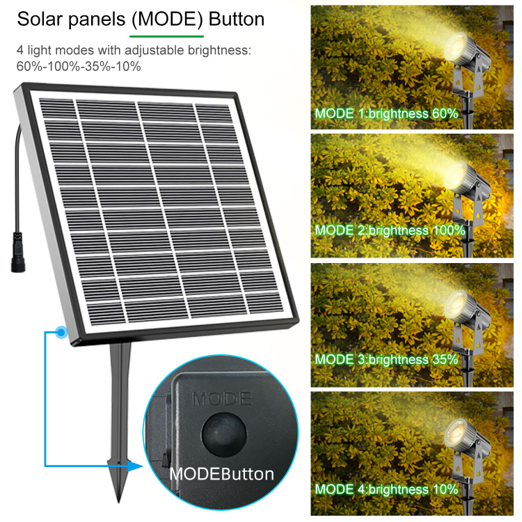 Buy Wholesale China 6-pack Led Solar Panel Spotlight Ground Inserted ...