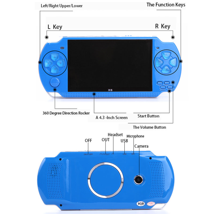 Buy China Wholesale Handheld Game Console Nostalgic 4.3 Inch Hd Large ...