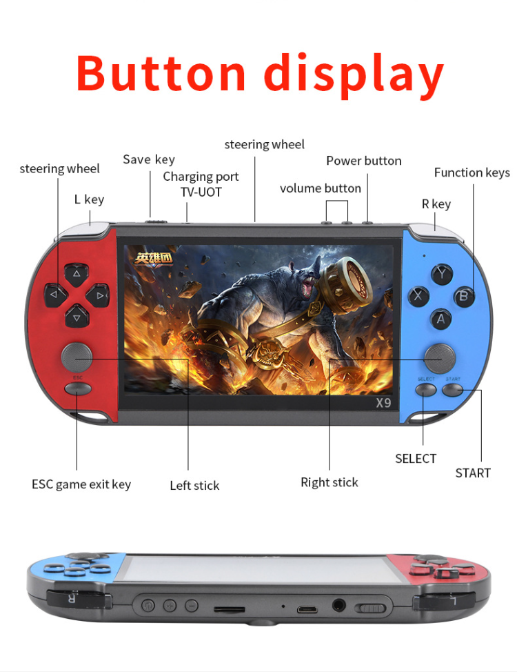 Buy Wholesale China 5.1" Handheld Game Player Portable Retro Classic ...