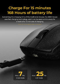 2.4g Wireless Gaming Mouse-dual Mode Red Color Wholesale $16.5 ...