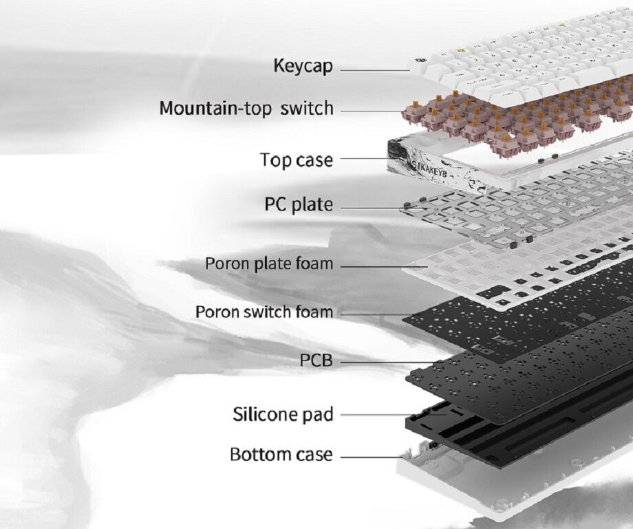 Gateron Factory Price Ig 98 Splashing Ink Mechanical Keyboard Mini I ...