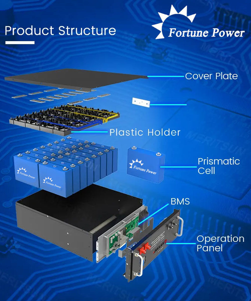 Buy Wholesale China 10kw Battery Storage Lipo Battery Storage Lithium ...