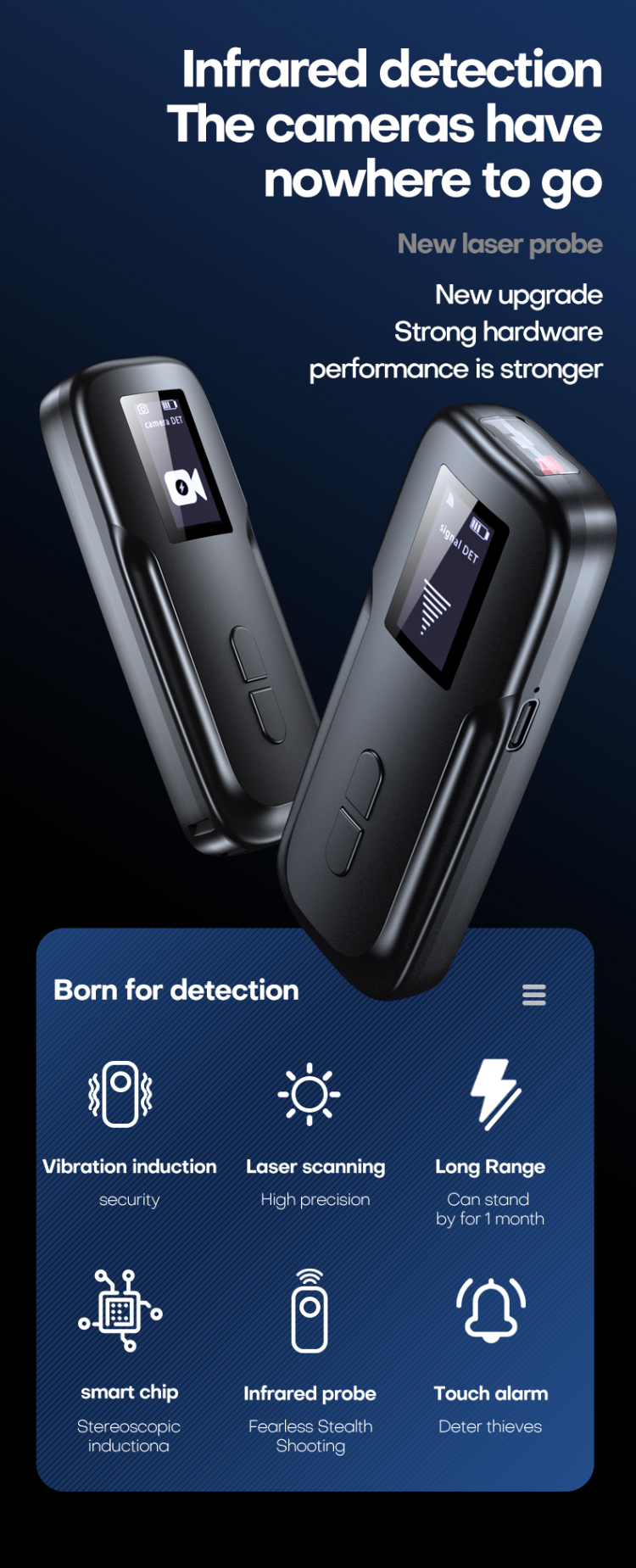 Portable Wireless Detector Wifi Camera Gps Signal Finder Locator Rf ...