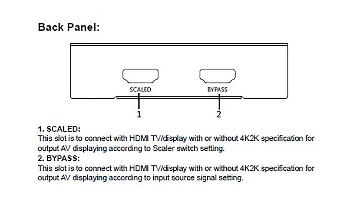 Supplier Customization Hdmi 4k2k Scaler, Hdmi 4k2k Scaler, Hdmi ...