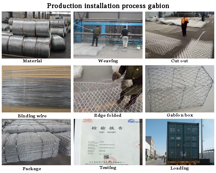 Buy Wholesale China Material Galfan River Protection Gabion Mesh Box ...