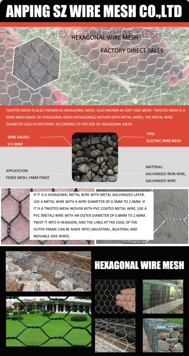 Buy China Wholesale Wire Mesh Rolls Hexagonal Wire Mesh Netting Chicken ...