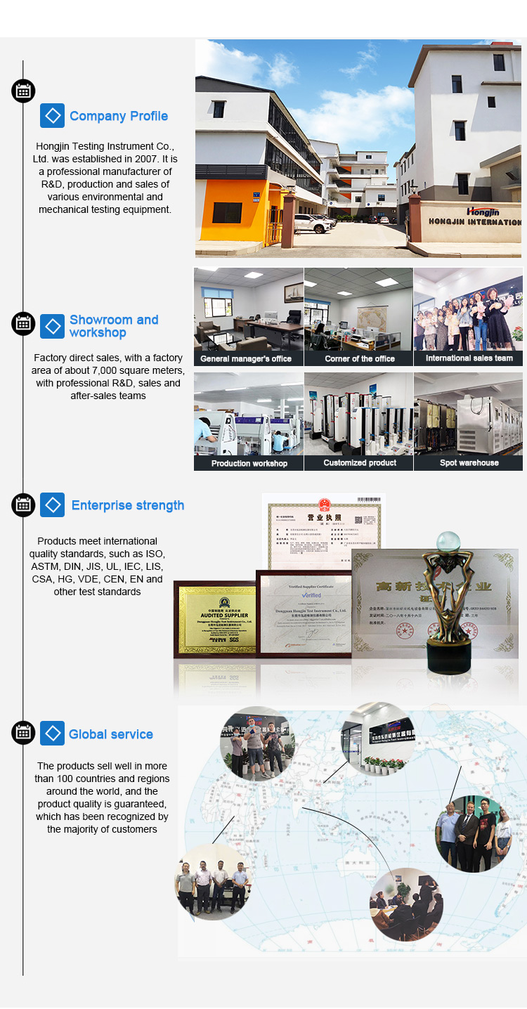 Buy Wholesale China Terminal Automatic Plug-in Force Testing Machine ...