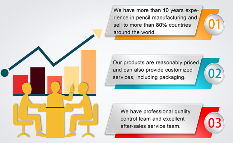 Buy Standard Quality China Wholesale Wholesale Plastic Manual Portable ...