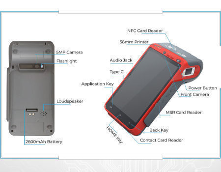 Buy Wholesale China Gprs Pos Terminal Wireless Mobile Terminal Android ...