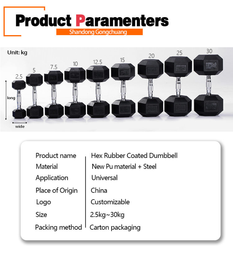 Buy China Wholesale Rubber Hex Dumbbell Set Fitness Buy Cheap 10kg 20kg ...