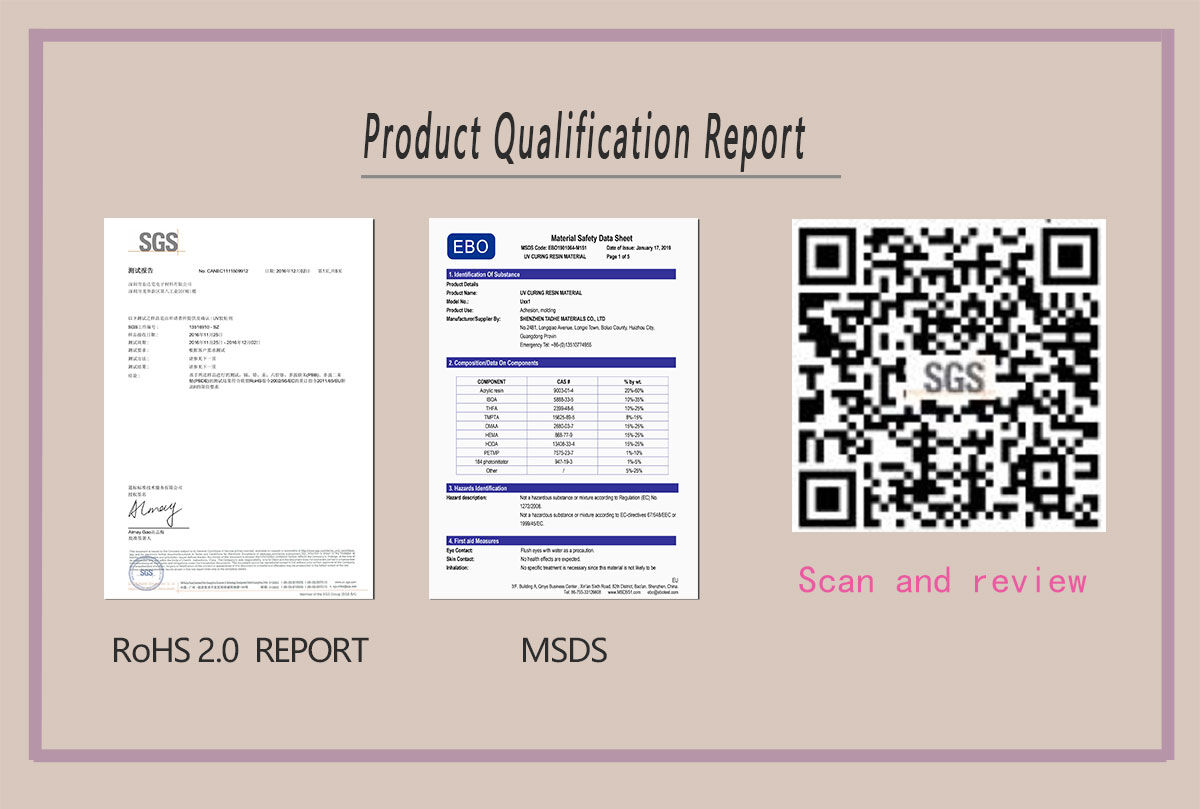 Buy Wholesale China Pp Polypropylene Pi Special Uv Adhesive Plastic ...