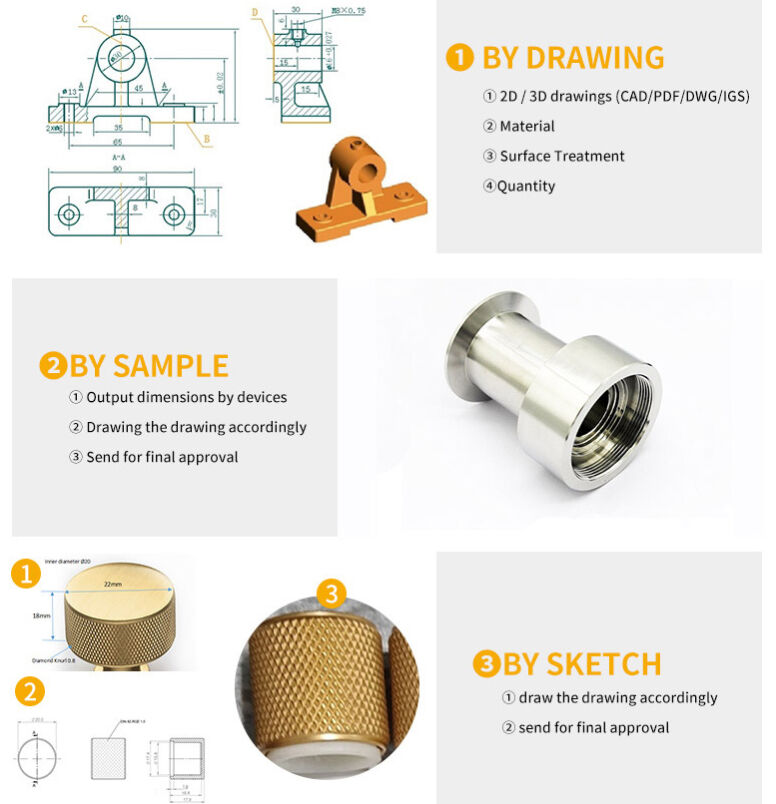 Buy Wholesale China Oem Manufacturer Precision Cnc Milling Machined ...